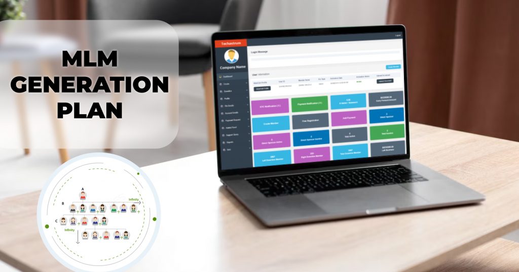 MLM Generation Plan Software: Unique Features for Entrepreneurs